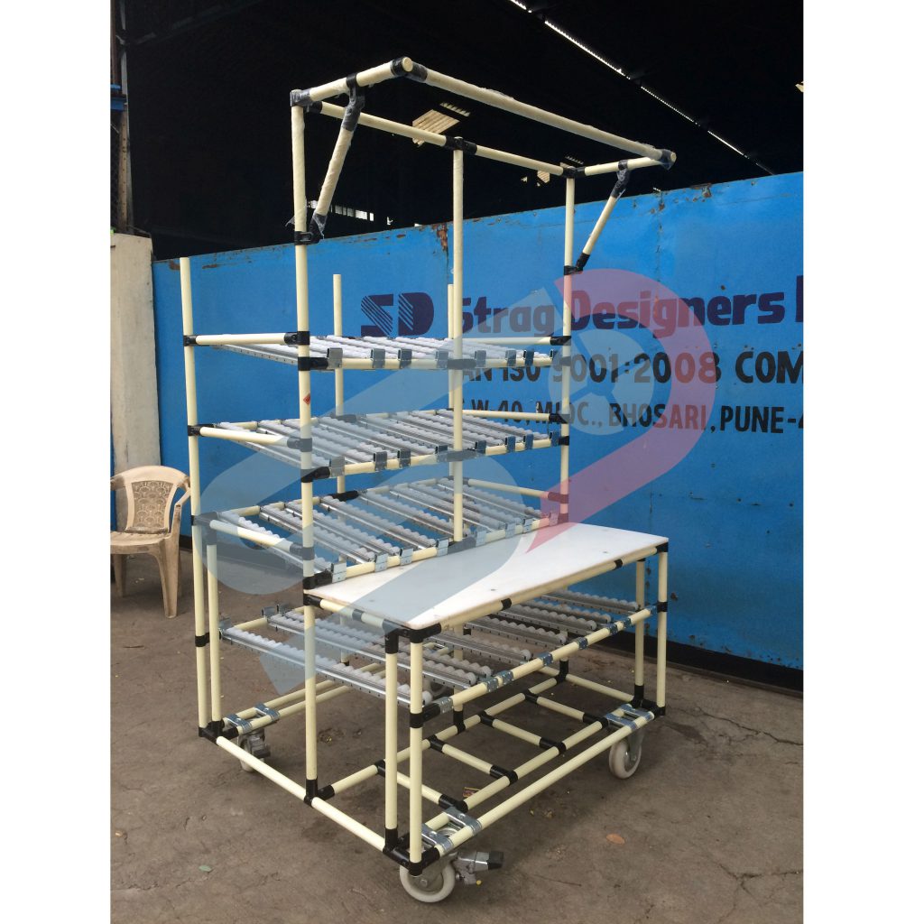 Products & Services / Strag Designers